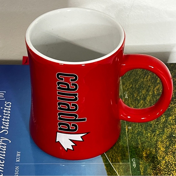 Canada | Dining | Canada Its Fun To Be Canadian Red Mug | Poshmark